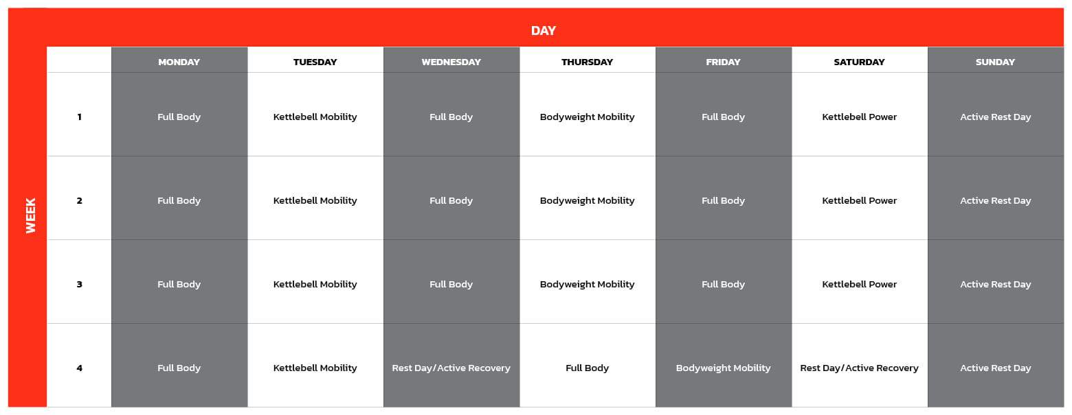 12 Week Primal Body Program – EricLeija.com: Let's Get Primal