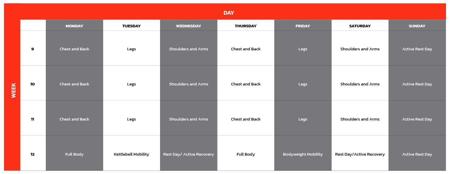 12 Week Primal Body Program – EricLeija.com: Let's Get Primal